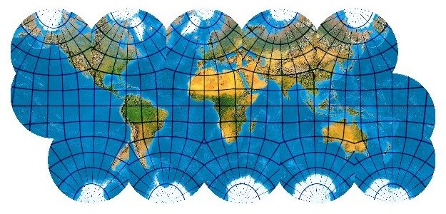 Kartennetzentwürfe - Platonische Polyeder